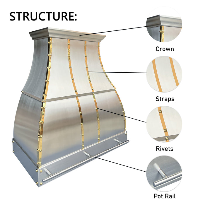 Stainless Steel Range Hood | Fobest Appliance